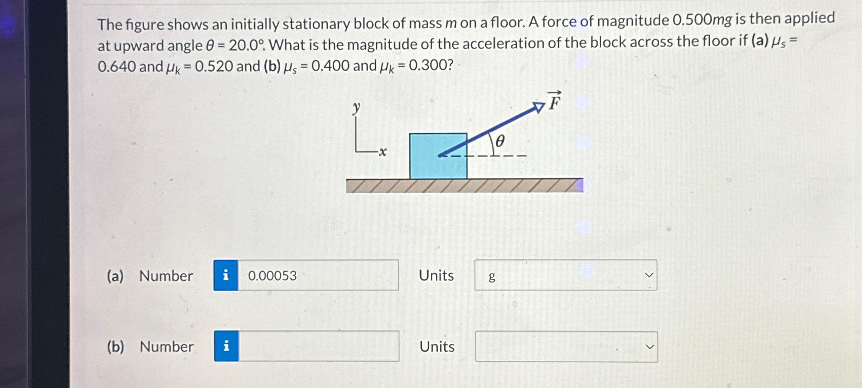 Solved The figure shows an initially stationary block of | Chegg.com