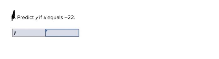 Solved In a simple linear regression, the following sample | Chegg.com