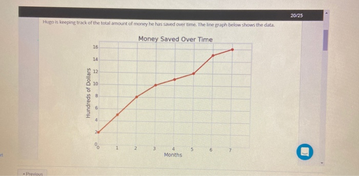 Solved 20/25 Hugo is keeping track of the total amount of | Chegg.com