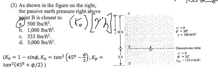 Solved (3) As shown in the figure on the right, the passive | Chegg.com