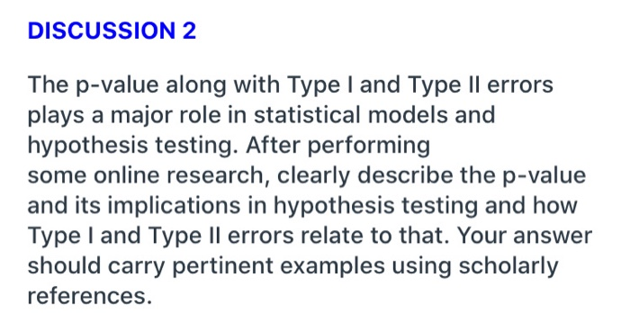 Solved DISCUSSION 2 The p-value along with Type I and Type | Chegg.com