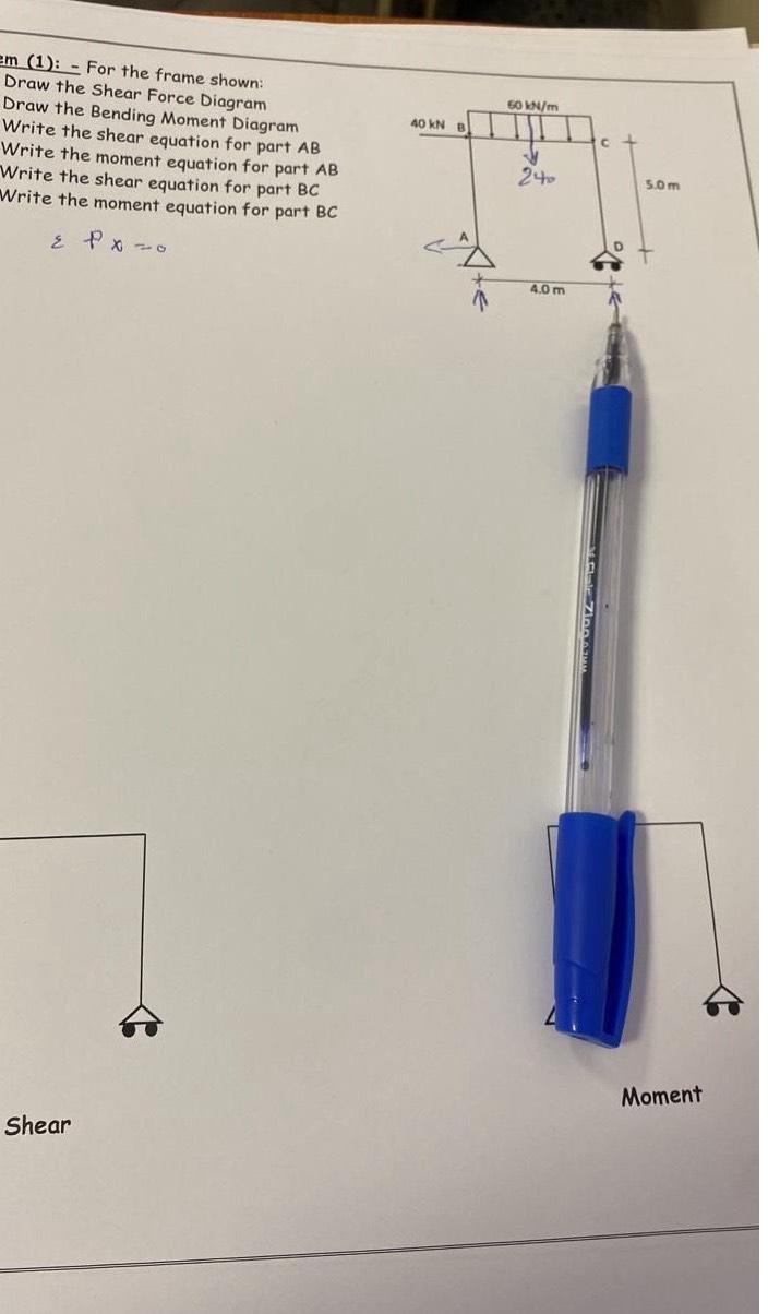 Solved (1): - ﻿For the frame shown:Draw the Shear Force | Chegg.com