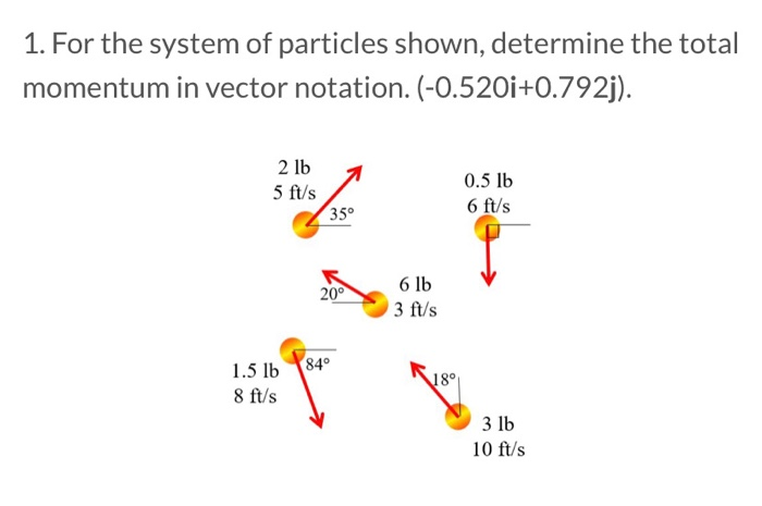 Solved 1. For the system of particles shown, determine the | Chegg.com