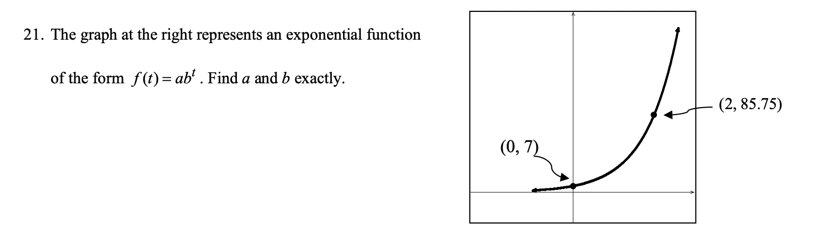 Solved The graph at the right represents an exponential | Chegg.com