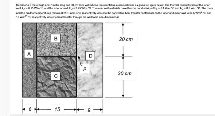 Solved Consider a 3 meter high and 7 meter long and 30 cm | Chegg.com