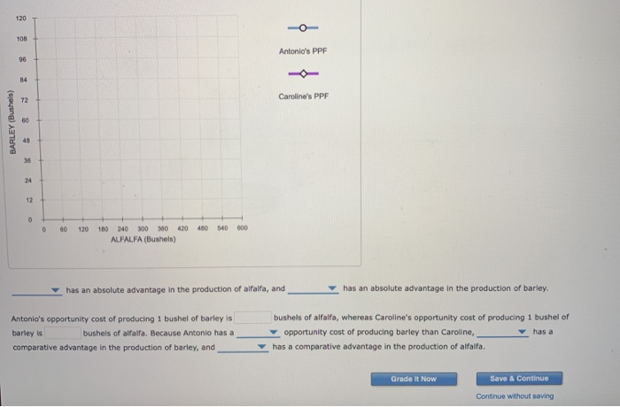 Solved Back to Assignment Attempts: Keep the Highest: 13 2. | Chegg.com
