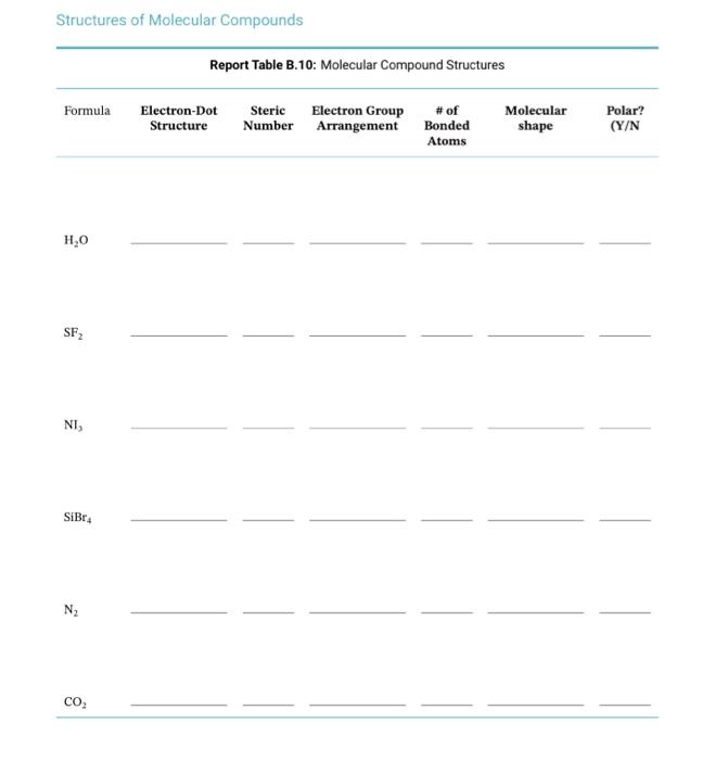 Solved Structures of Molecular Compounds | Chegg.com
