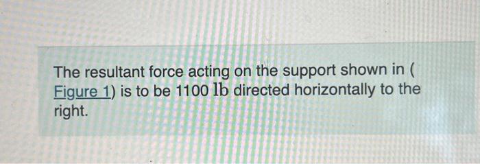 Solved The resultant force acting on the support shown in ( | Chegg.com