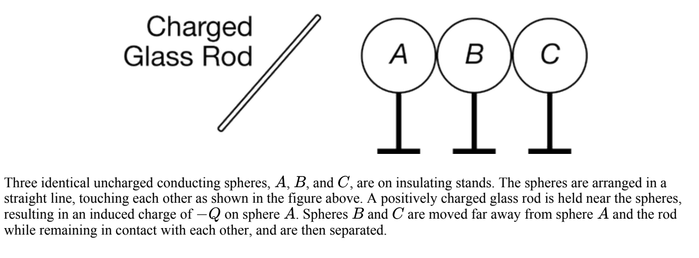 Solved Three identical uncharged conducting spheres, A,B, | Chegg.com