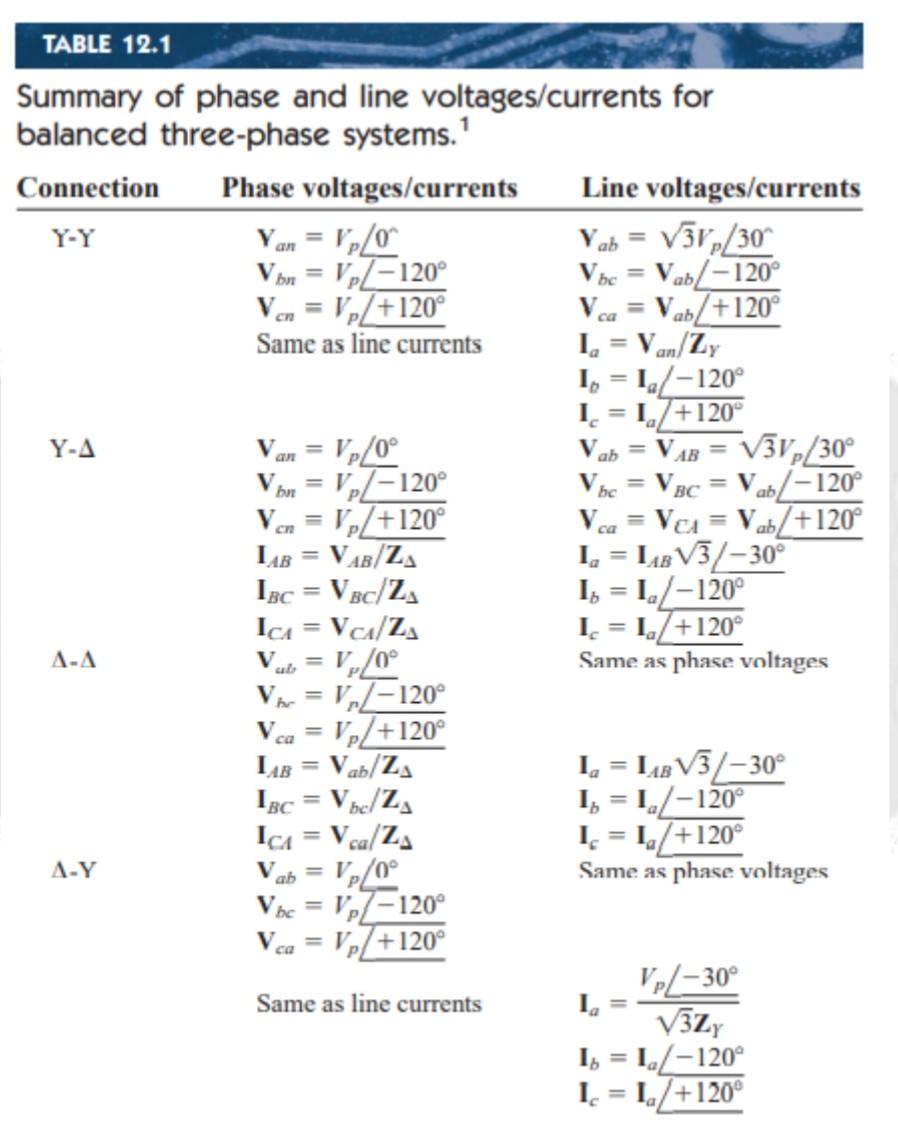 Solved a.) The easiest way to analyze a balanced three-phase | Chegg.com