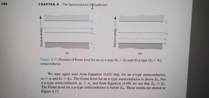 Solved Probem 3 (2 + 1 points) (a) 2 points I For the steady | Chegg.com