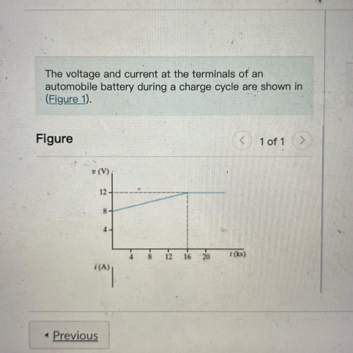 The Voltage And Current At The Terminals Of An