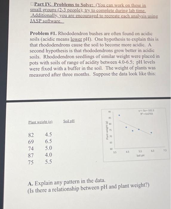 Solved Part IV. Problems to Solve: (You can work on these in | Chegg.com