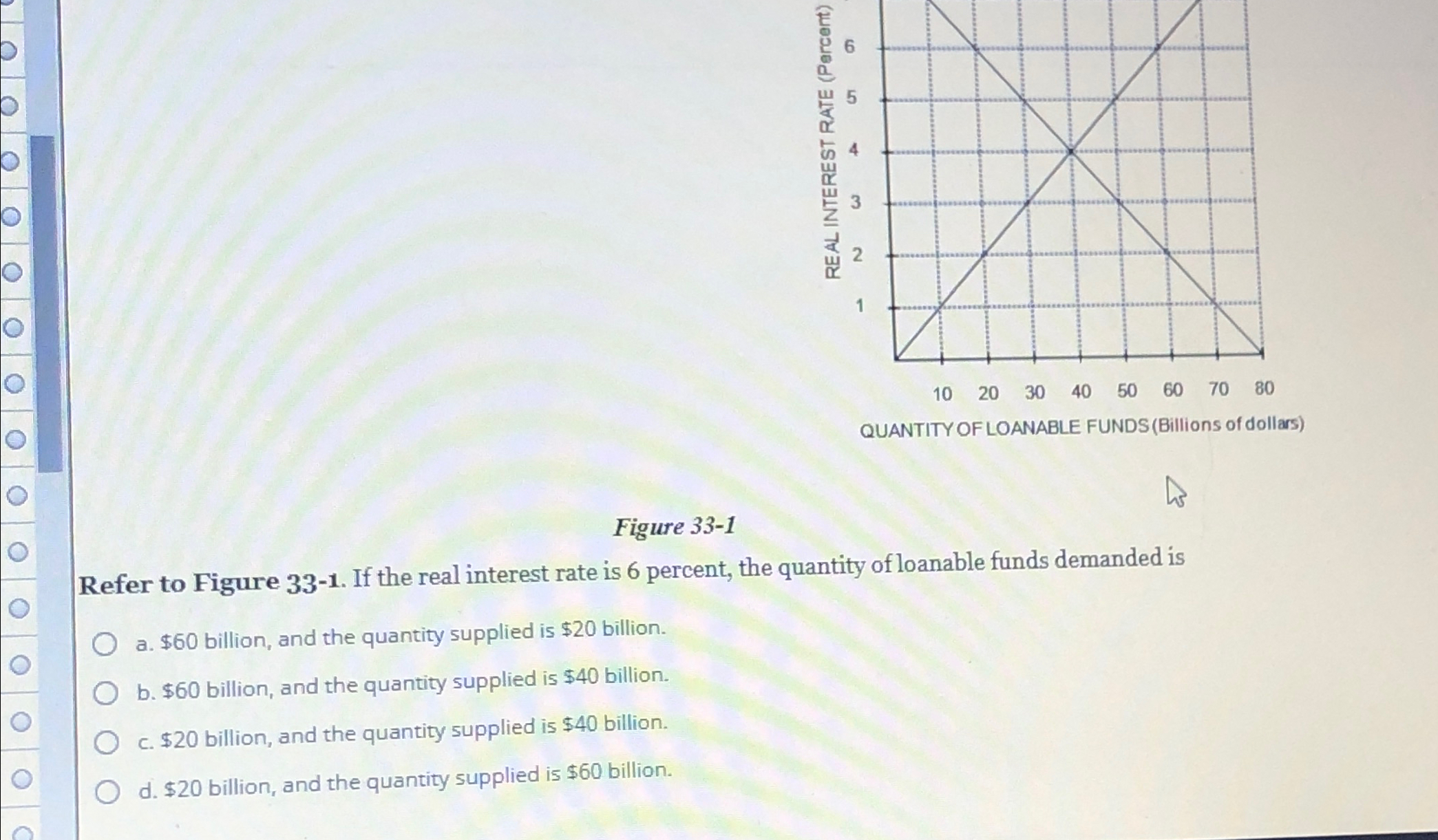 Solved Figure 33-1Refer to Figure 33-1. If the real | Chegg.com Solved Figure 33-1Refer to Figure 33-1. If the real | Chegg.com