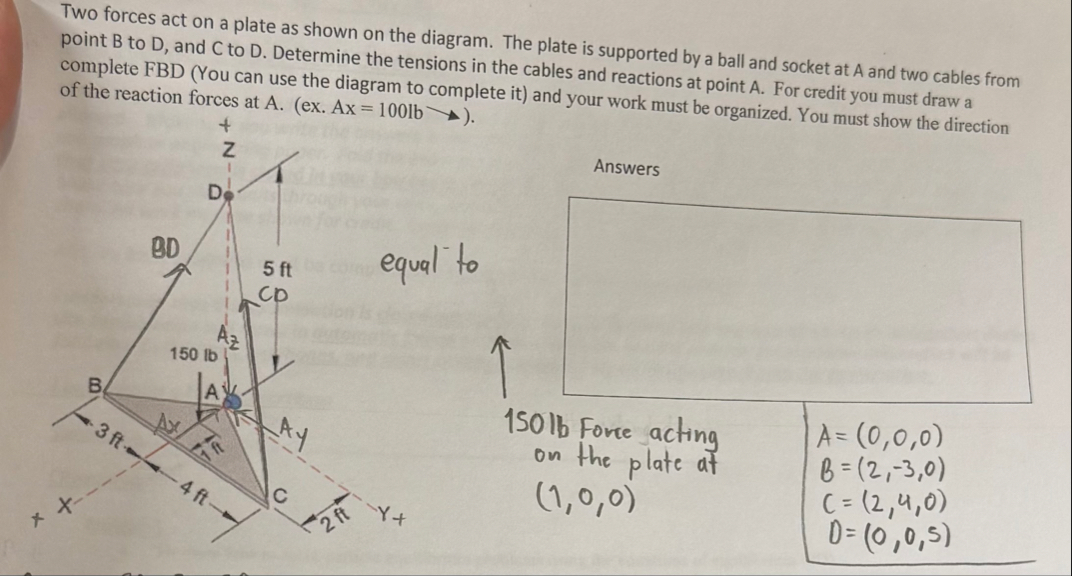 Solved Two forces act on a plate as shown on the diagram. | Chegg.com