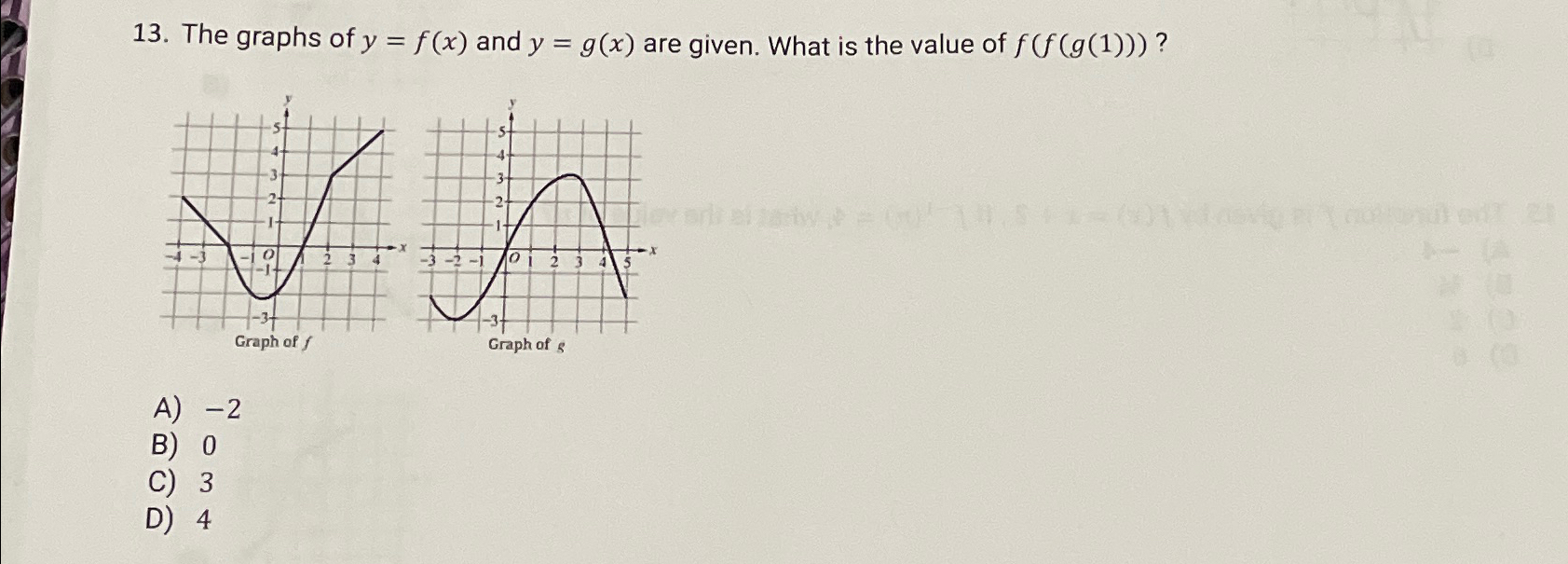 Solved The graphs of y=f(x) ﻿and y=g(x) ﻿are given. What is | Chegg.com