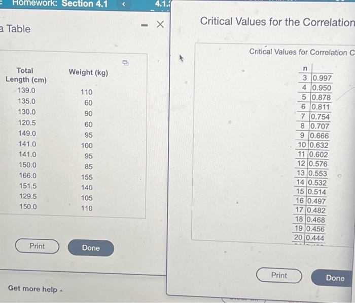 Solved a Table Critical Values for the Correlation Critical | Chegg.com