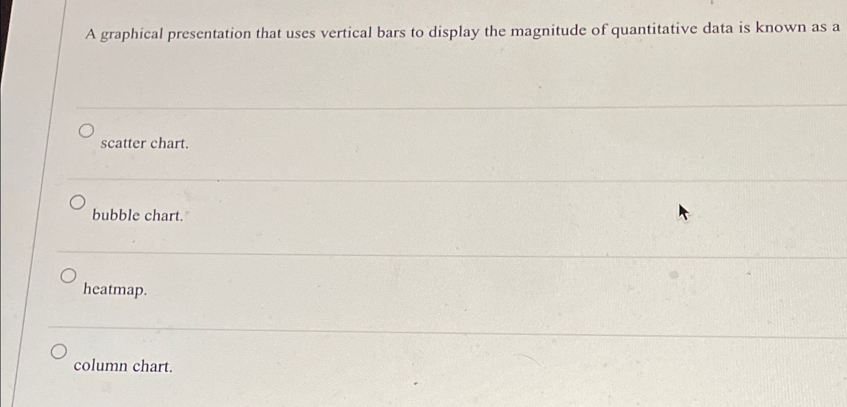 Solved A graphical presentation that uses vertical bars to | Chegg.com