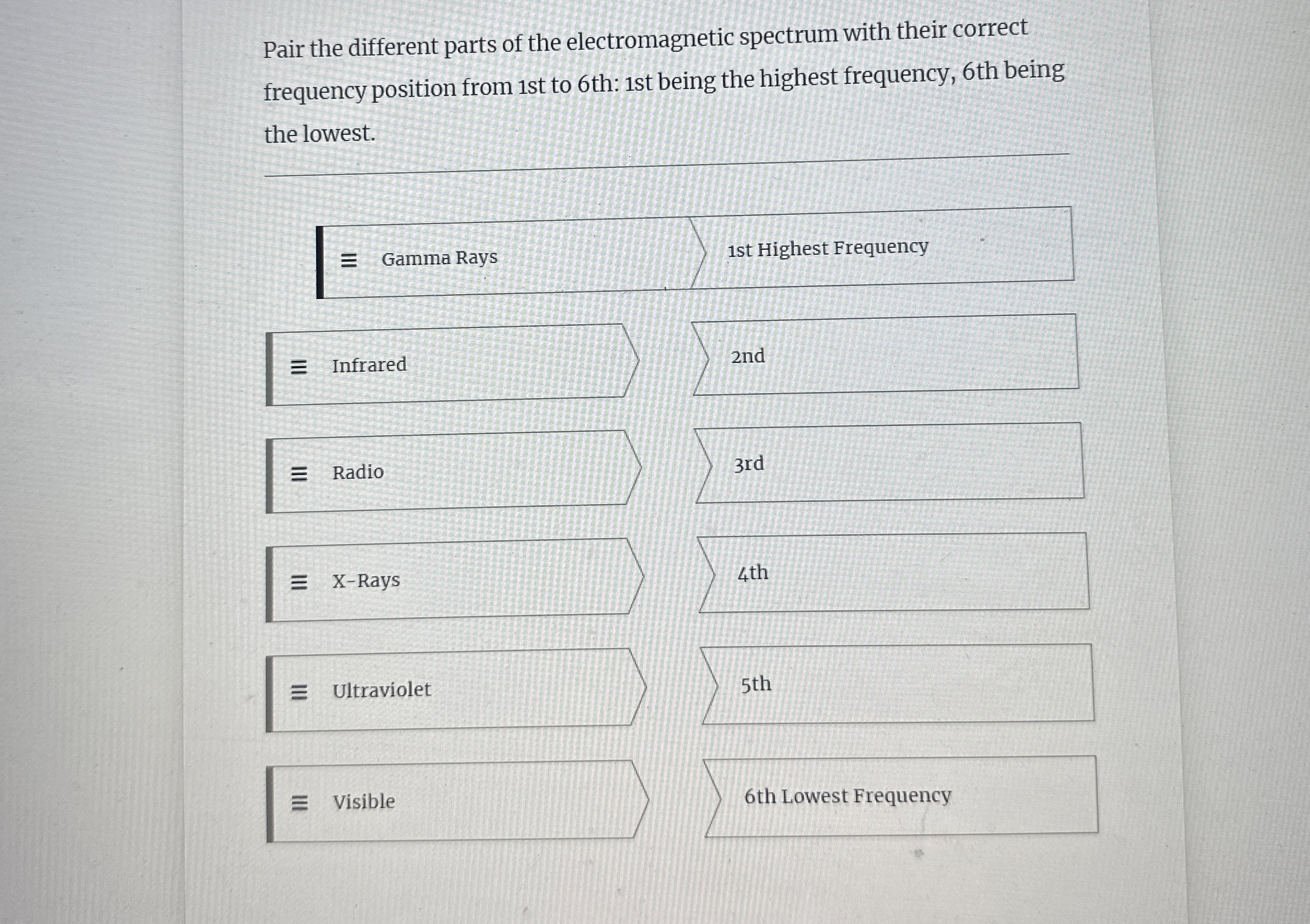 Solved Pair the different parts of the electromagnetic | Chegg.com