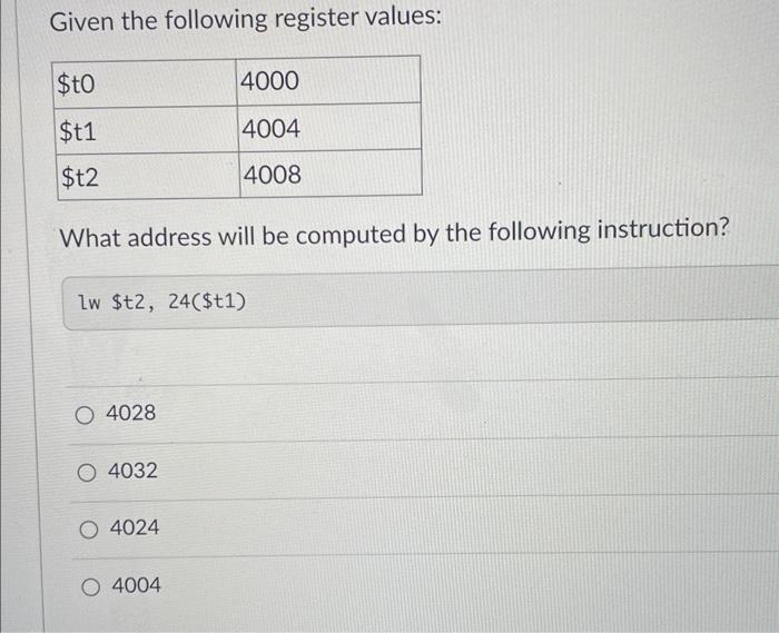 Solved Given the following register values: What address | Chegg.com