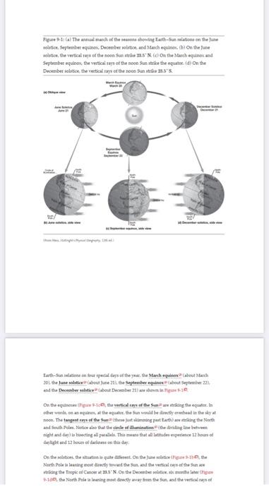 Solved and Rotation Objective The objective of this | Chegg.com