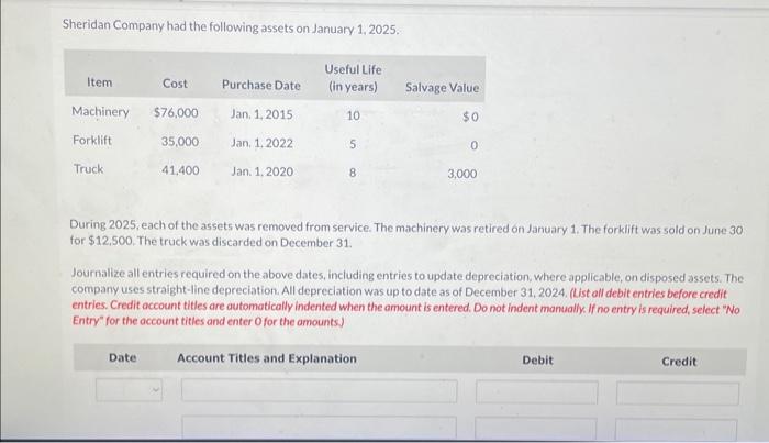 Solved Sheridan Company had the following assets on January | Chegg.com