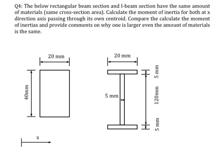 Solved Q4: The below rectangular beam section and I-beam | Chegg.com