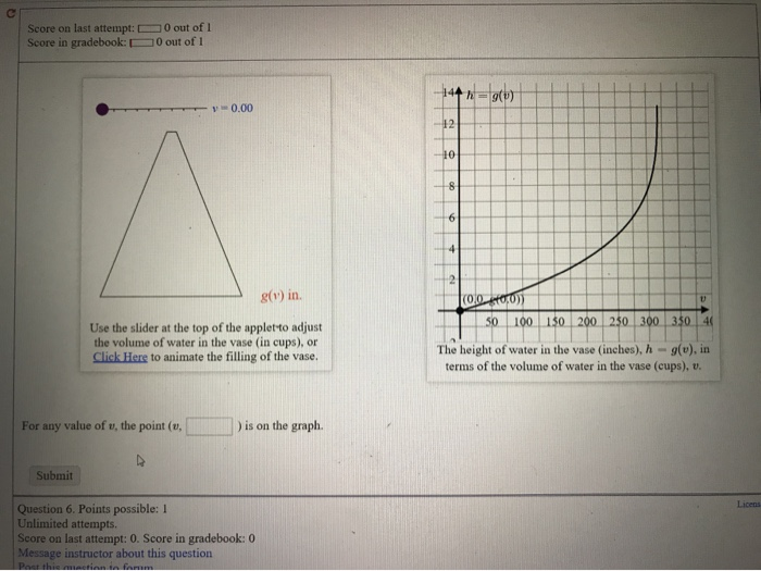 Solved Score on last attempt: Score in gradebook: 0 out of 1 | Chegg.com