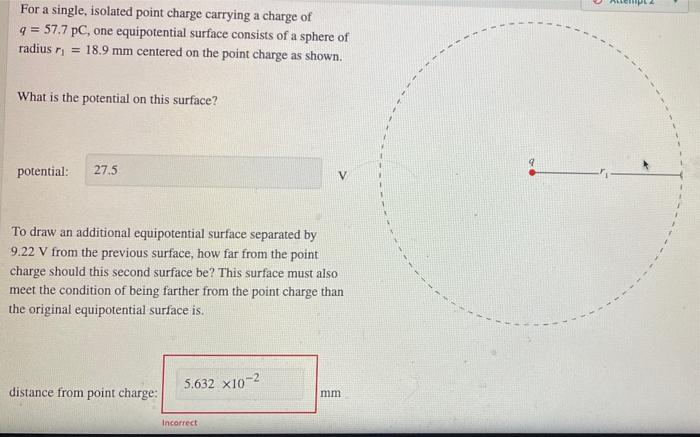 Solved For a single, isolated point charge carrying a charge | Chegg.com