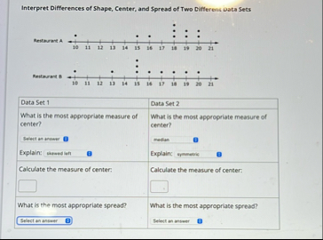 Solved Interpret Differences of Shape, Center, and Spread of | Chegg.com