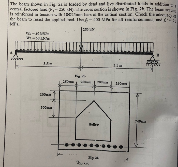 Solved The beam shown in Fig. 2a is loaded by dead and live | Chegg.com
