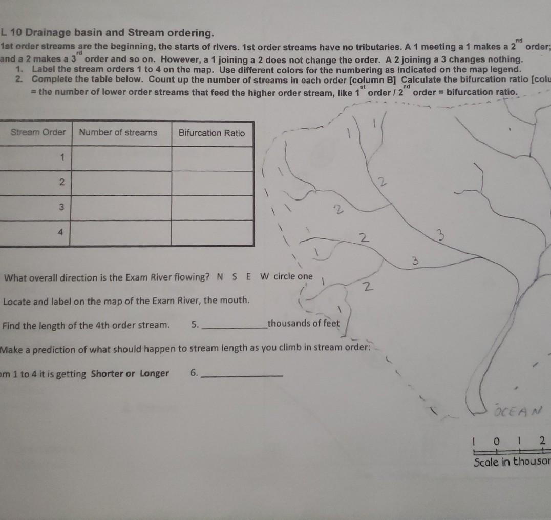Solved nd L 10 Drainage basin and Stream ordering. 1st order | Chegg.com