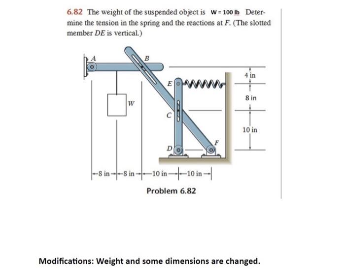 Solved 6.82 The weight of the suspended object is W=100lb | Chegg.com
