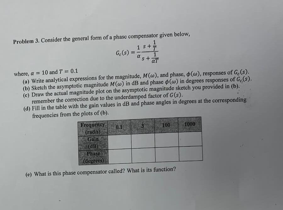 Solved Consider the general form of a phase compensator | Chegg.com