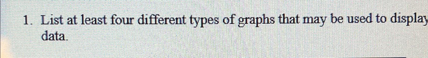 Solved List at least four different types of graphs that may | Chegg.com