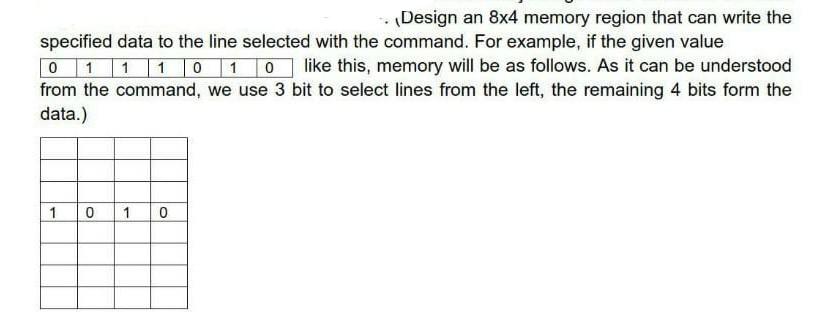 - Design an 8x4 memory region that can write the | Chegg.com