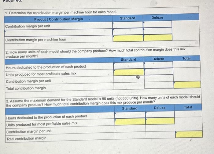 Solved Problem 23-3A (Algo) Sales mix strategies LO P3 Edge | Chegg.com