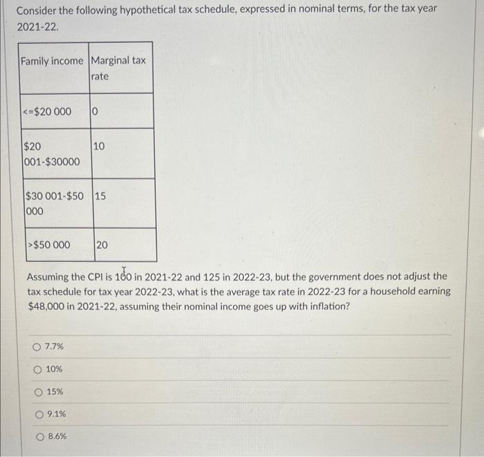 Solved Consider the following hypothetical tax schedule, | Chegg.com