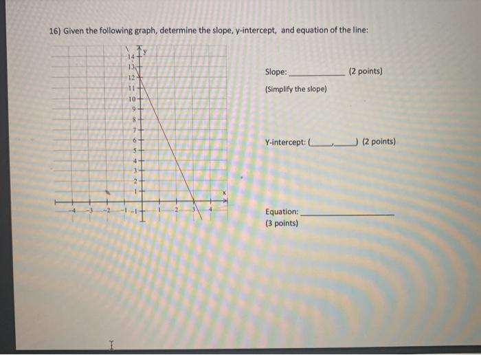 Solved 15) Determine if the following tables represent | Chegg.com
