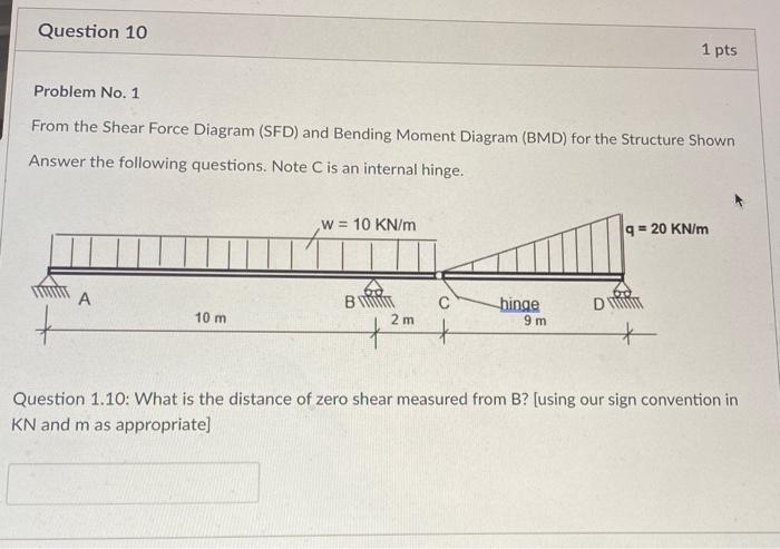 Solved From the Shear Force Diagram (SFD) and Bending Moment | Chegg.com