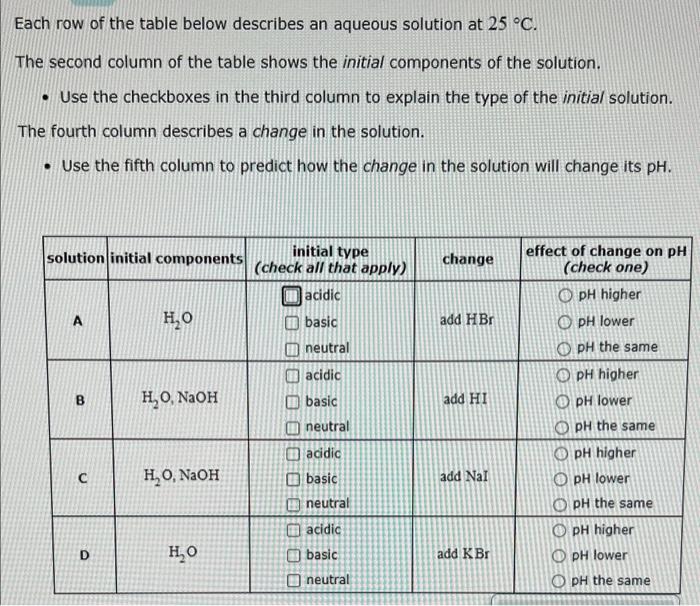 Solved Each row of the table below describes an aqueous | Chegg.com