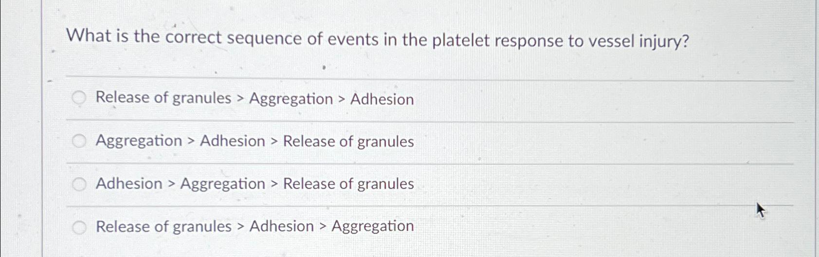 Solved What is the correct sequence of events in the | Chegg.com