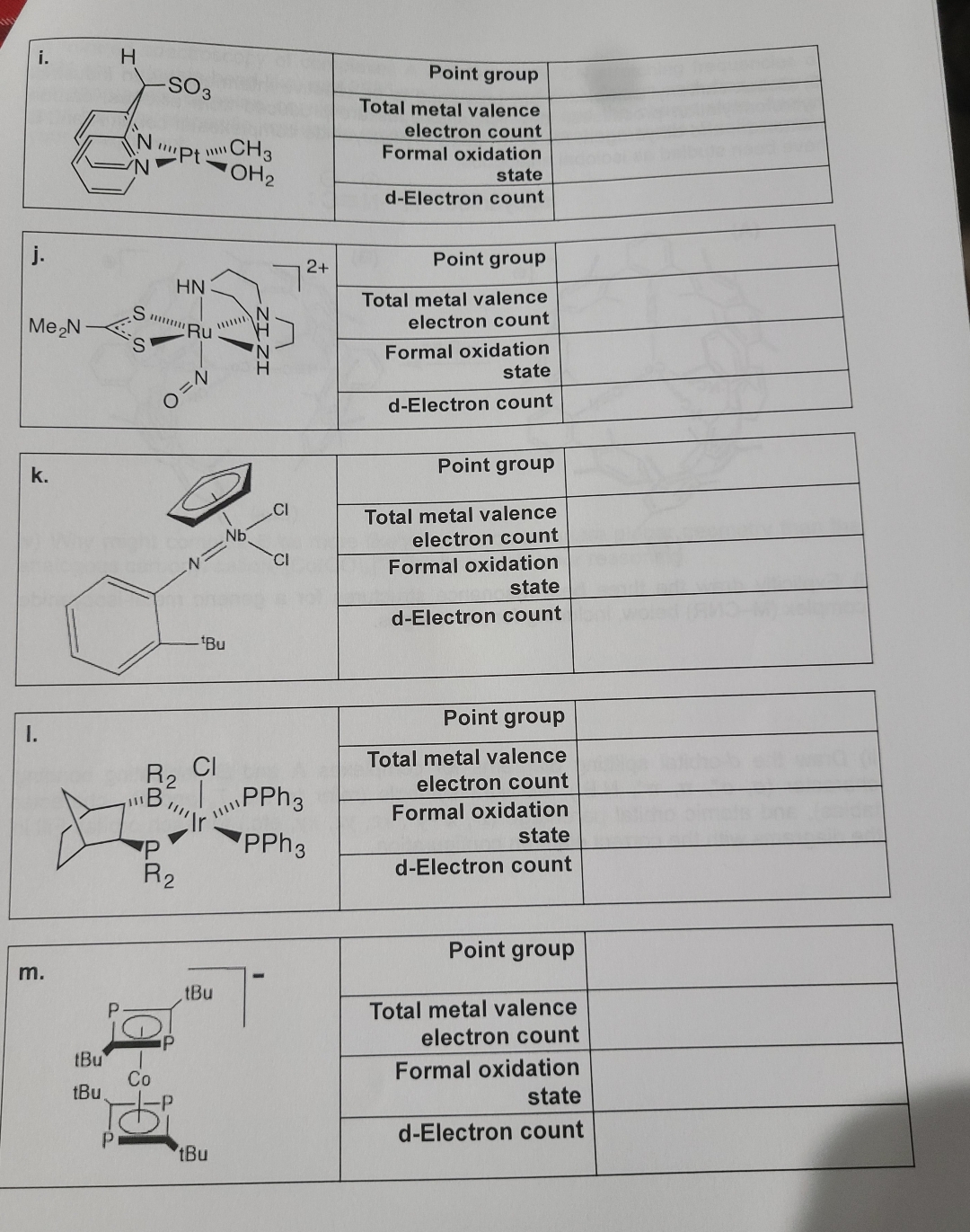 Solved i.\table[[Point group,],[\table[[Total metal | Chegg.com