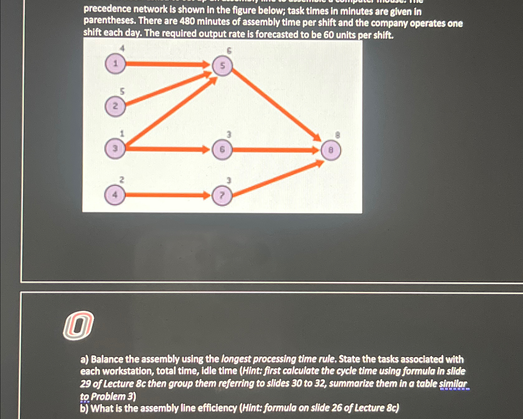 Solved precedence network is shown in the figure below; task | Chegg.com