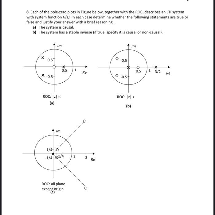 Solved 8. Each of the pole-zero plots in Figure below, | Chegg.com