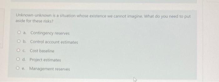 Solved Unknown-unknown is a situation whose existence we | Chegg.com