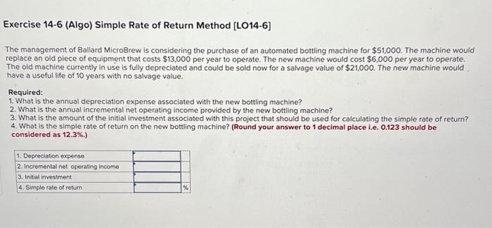 Solved Exercise 14-6 (Algo) Simple Rate of Return Method | Chegg.com