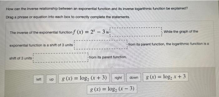 Solved How can the inverse relationship between an | Chegg.com