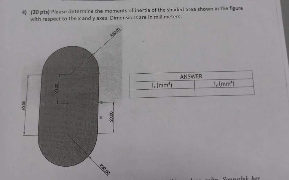 Solved 4) (20 pts) Please determine the moments of inertia | Chegg.com Solved 4) (20 pts) Please determine the moments of inertia | Chegg.com
