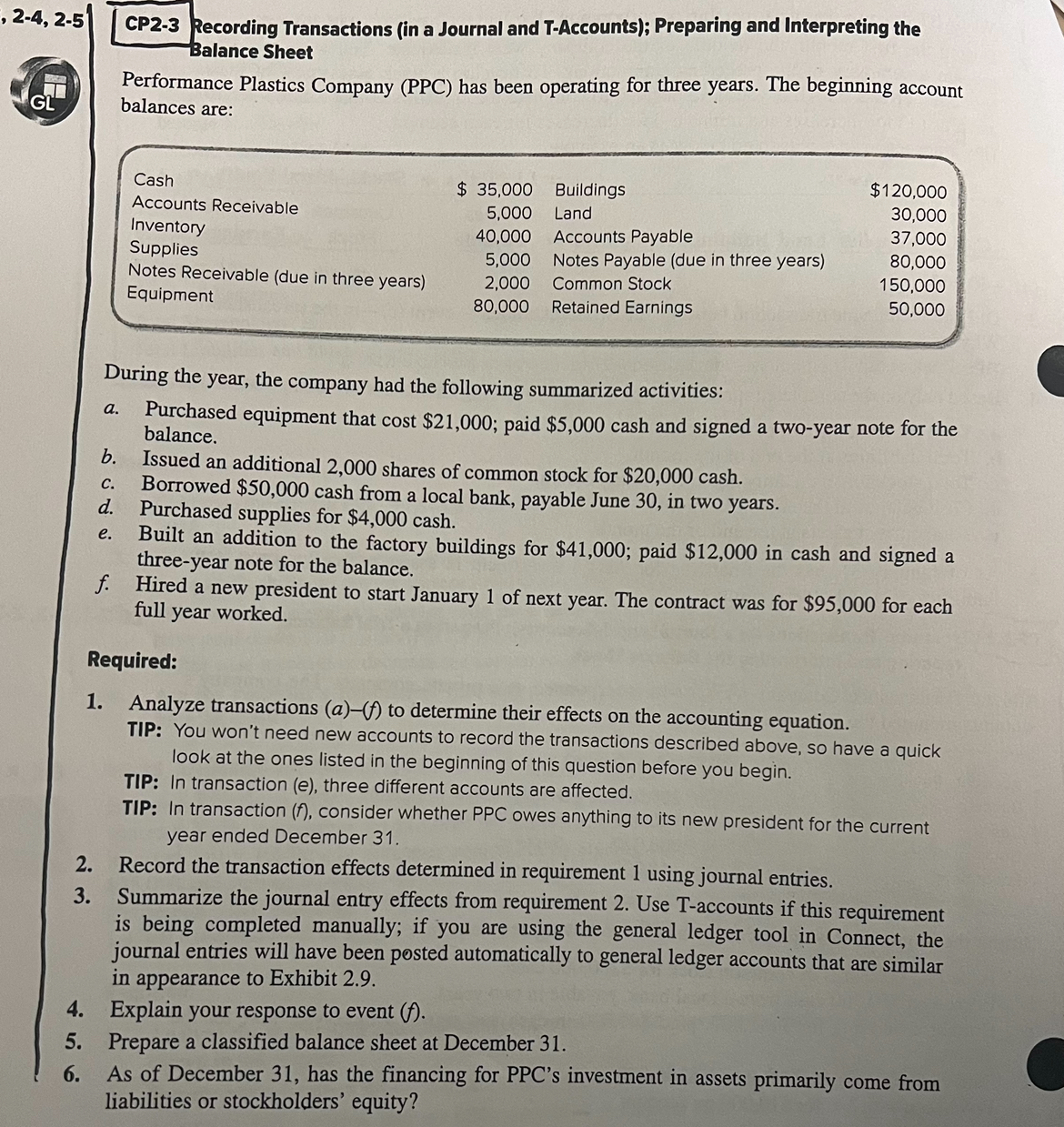 Solved CP2-3 ﻿Recording Transactions (in a Journal and | Chegg.com